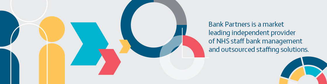 Bank Partners | About Bank Partners